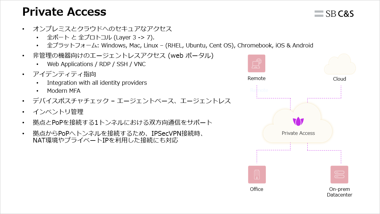 【Check Point】Harmony SASEについて｜技術ブログ｜C&S ENGINEER VOICE